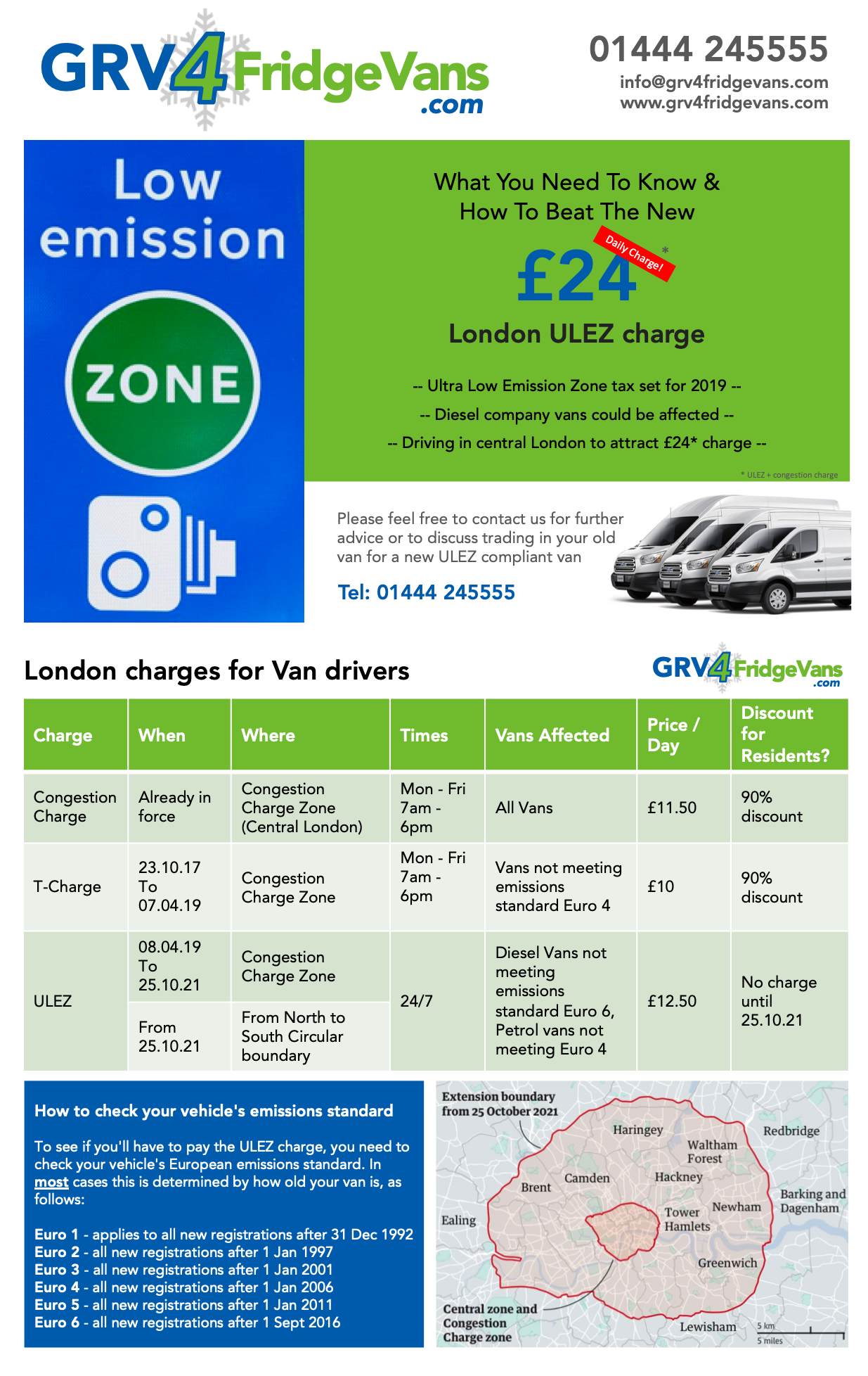 ULEZ: Guide to the New Charges | | GRV 4 Fridge Vans